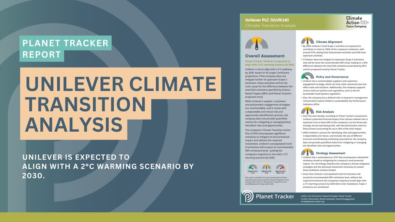 Unilever Climate Transition Analysis - YouTube