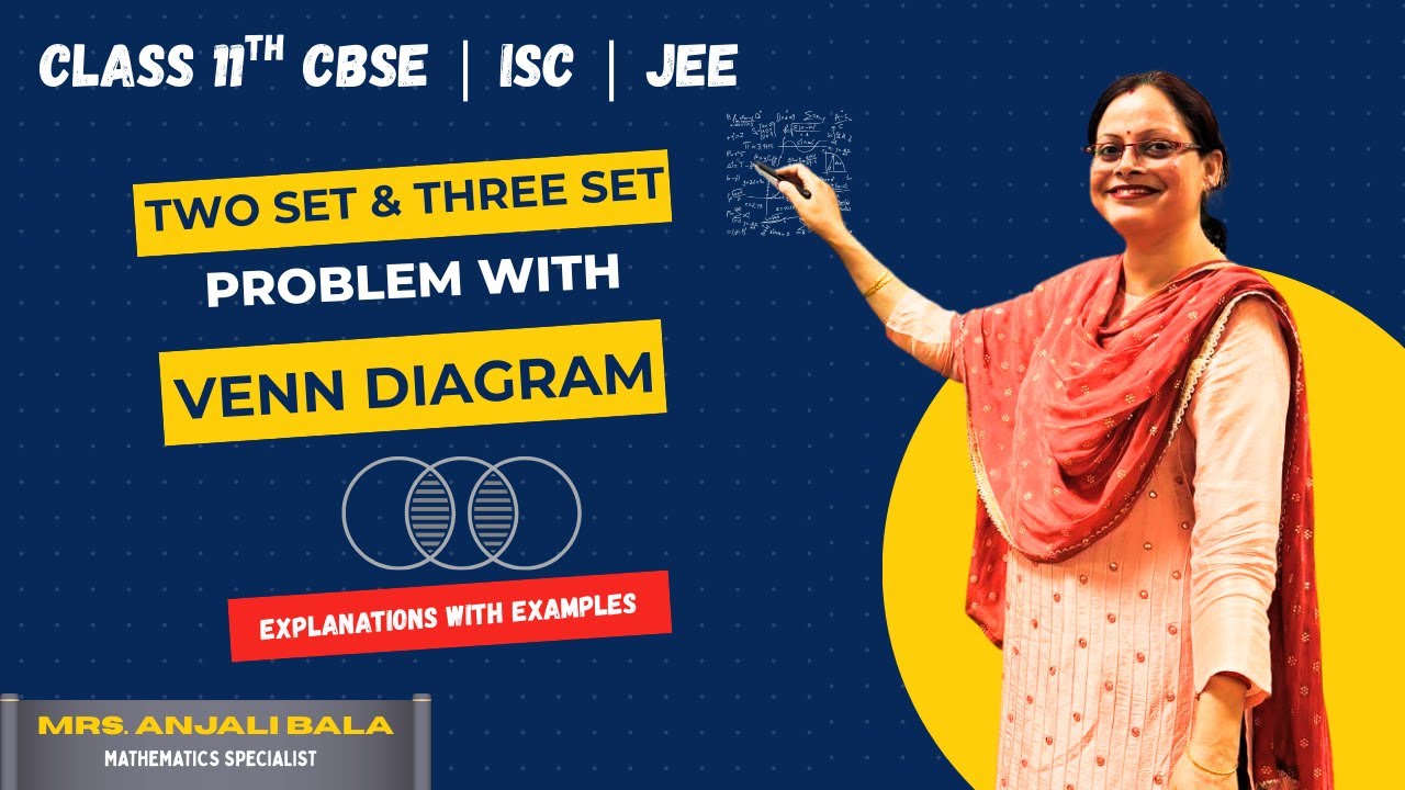 Master Two-Set and Three-Set Problems with Venn Diagrams! | Math Tricks ...