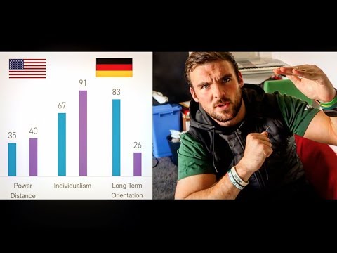 Germany vs. USA Culture Differences (INDIVIDUALISM, LONG TERM THINKING ...