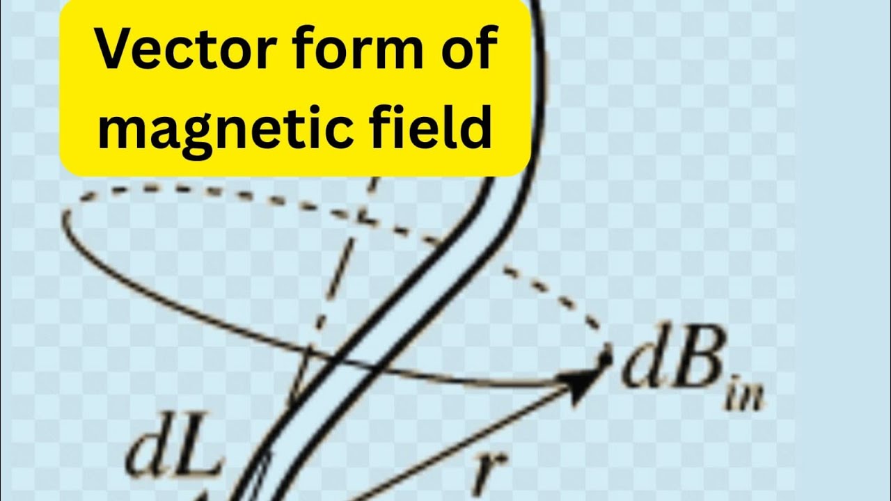 Magnetic field vector form - YouTube