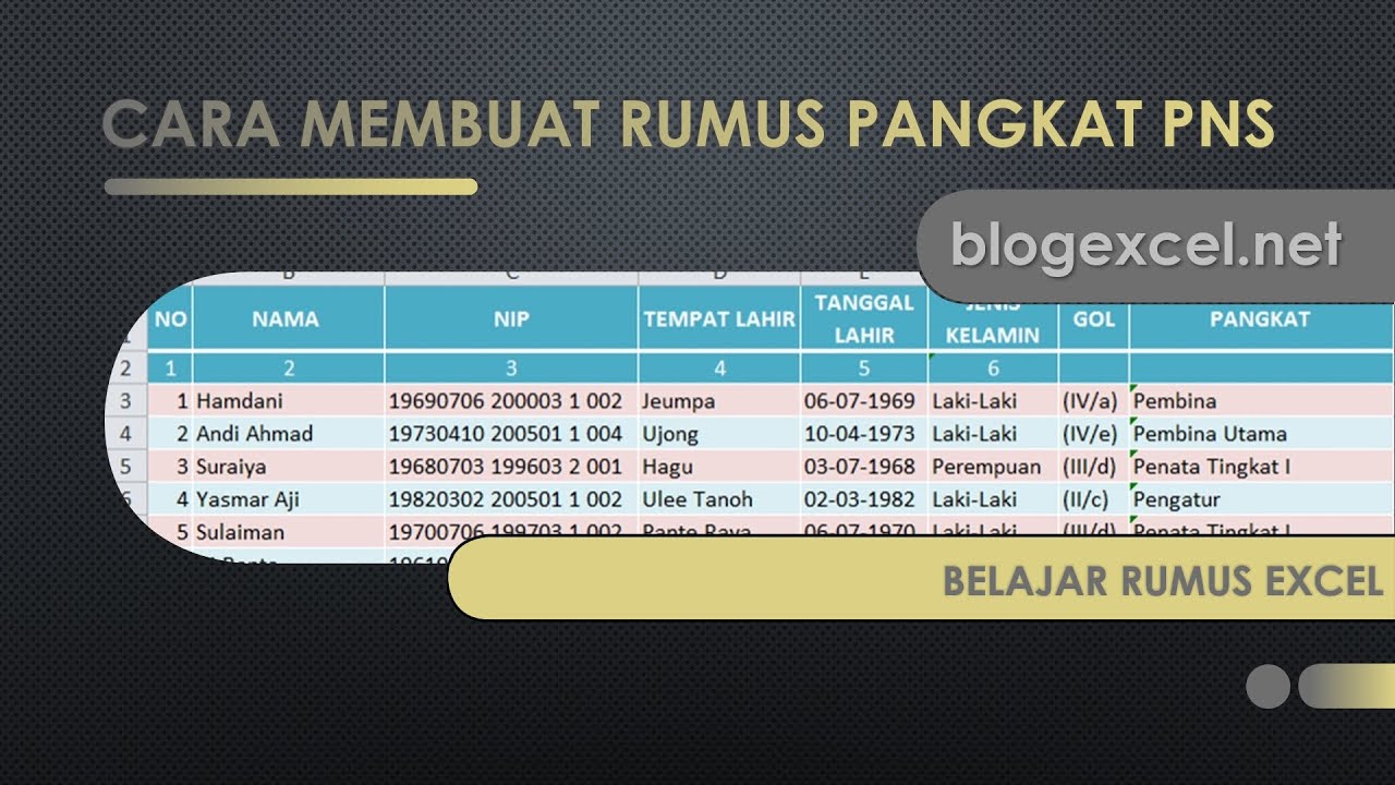 Cara Membuat Rumus Pangkat PNS di Excel - YouTube