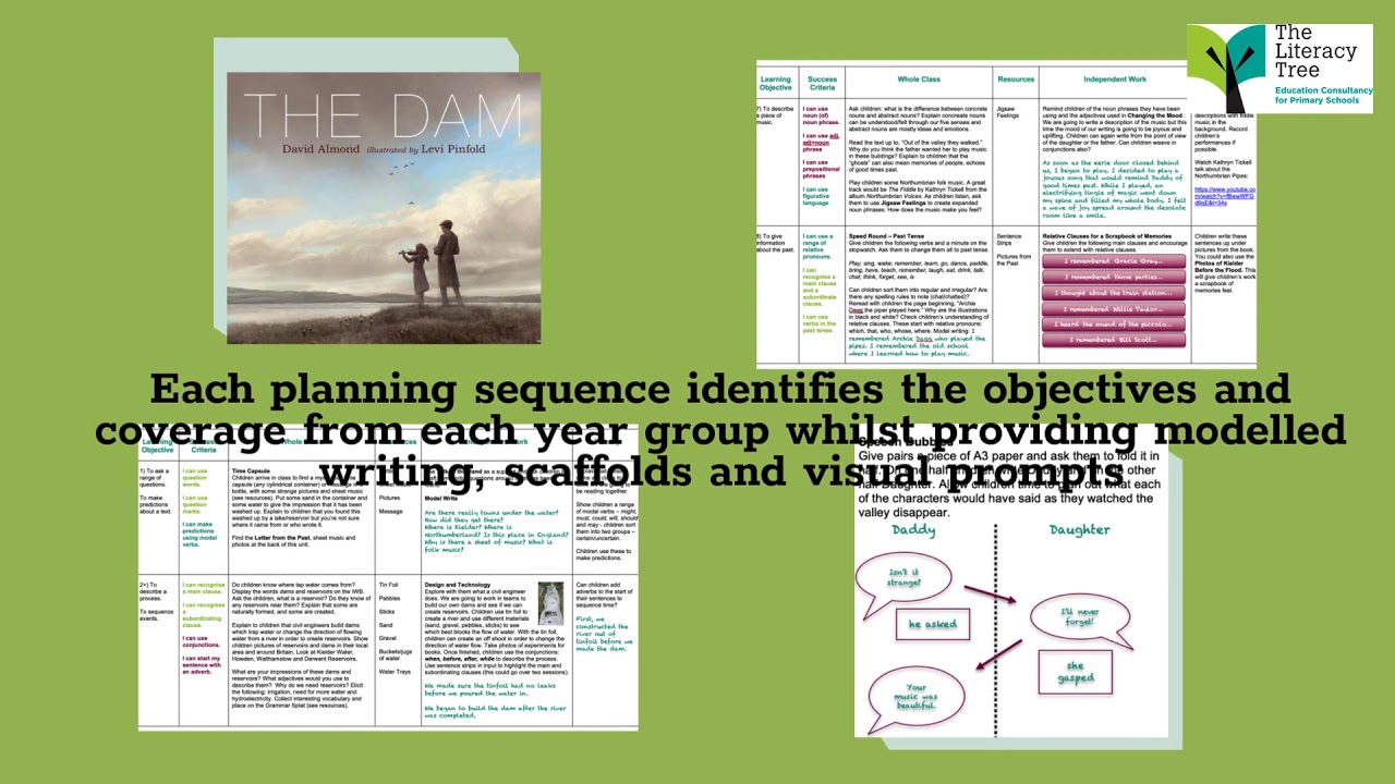 Recover and Catch Up with the Literacy Tree - YouTube
