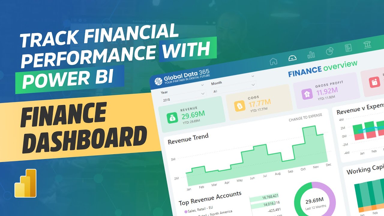 Complete Financial Analysis with Power BI Financial Dashboard - YouTube