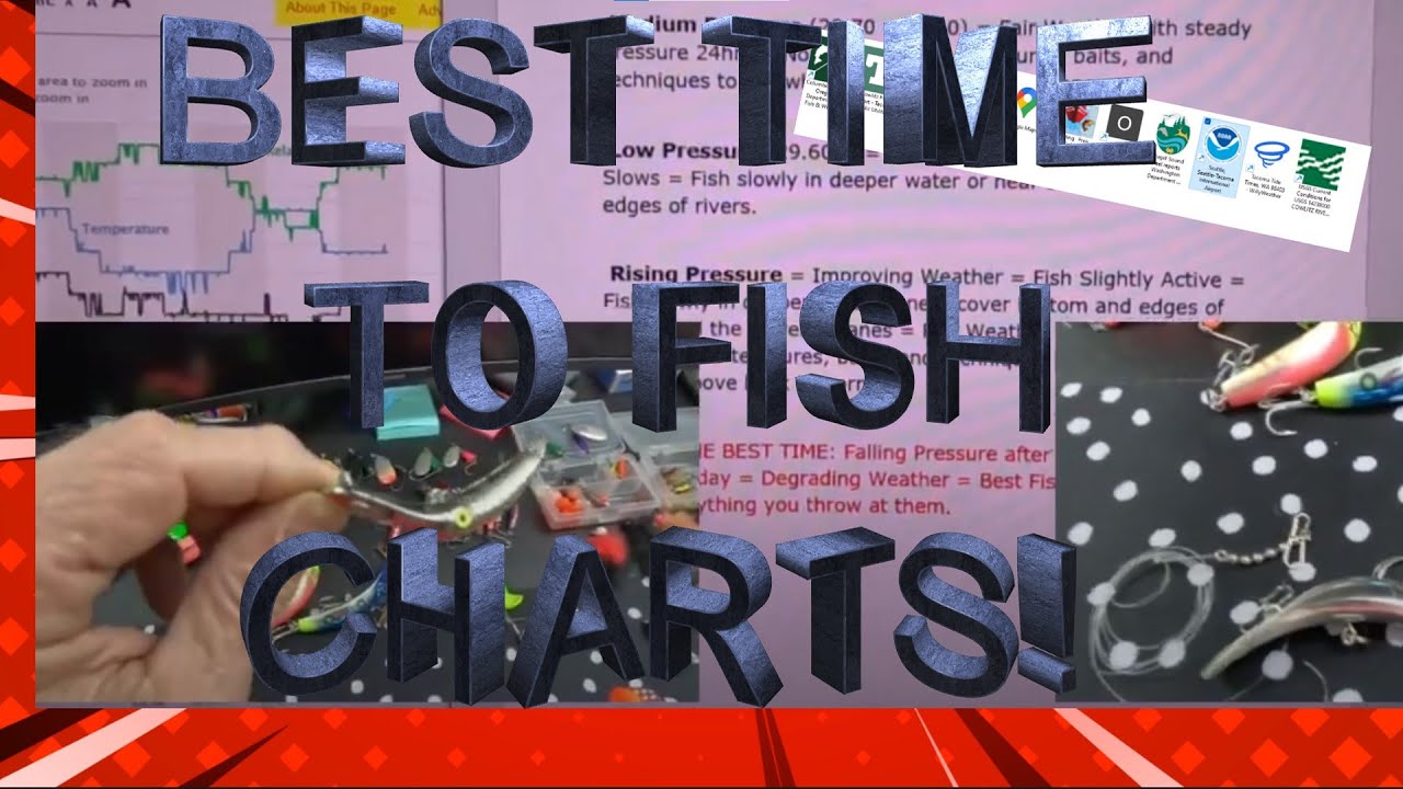 Fishing Tips, HOW TO USE BAROMETRIC PRESURE FISHING CHARTS FOR BASS ...