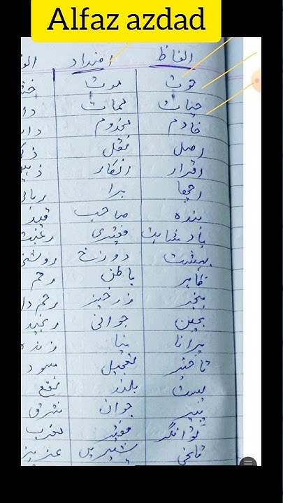 Alfaz azdad in urdu l Zid bnaiye l opposite words in urdu l urdu grammar l #05#shortsvideo - YouTube