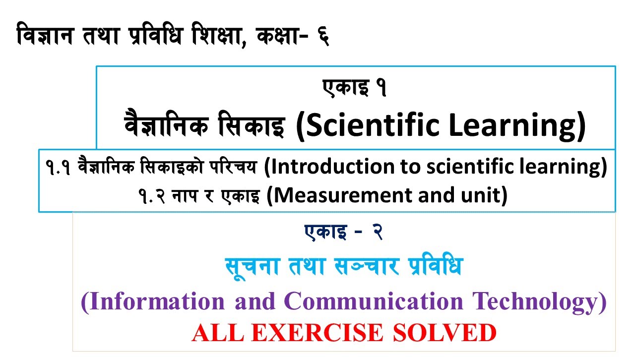 Class 6 Science । वैज्ञानिक सिकाइ प्रक्रिया । सूचना तथा संचार प्रविधि ...