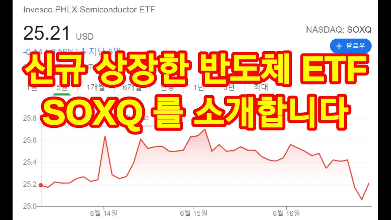 새로나온 필라델피아 반도체 ETF 소개 SOXQ . 인베스코 QQQ ETF 에서 신규 상장. 연보수 0% 무료. - YouTube