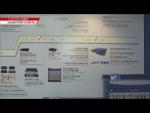 [기업탐탐] 5G 타고 고속성장 마주한 다산네트웍스 /(증시, 증권)