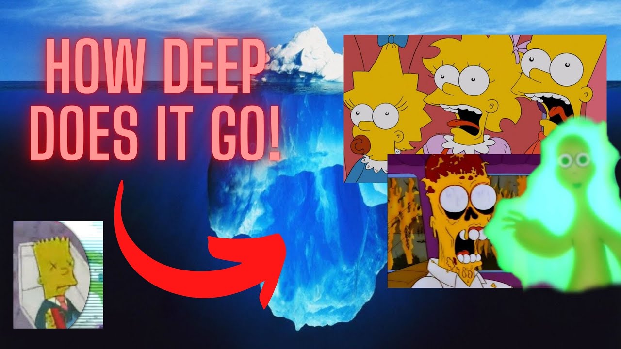 The Simpsons Iceberg Explained [Part 1] - YouTube