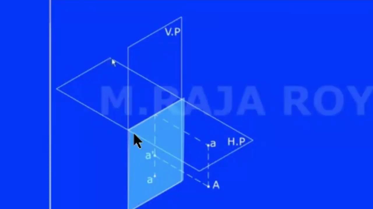 projection of point in fourth quadrant Engineering Graphics projection ...