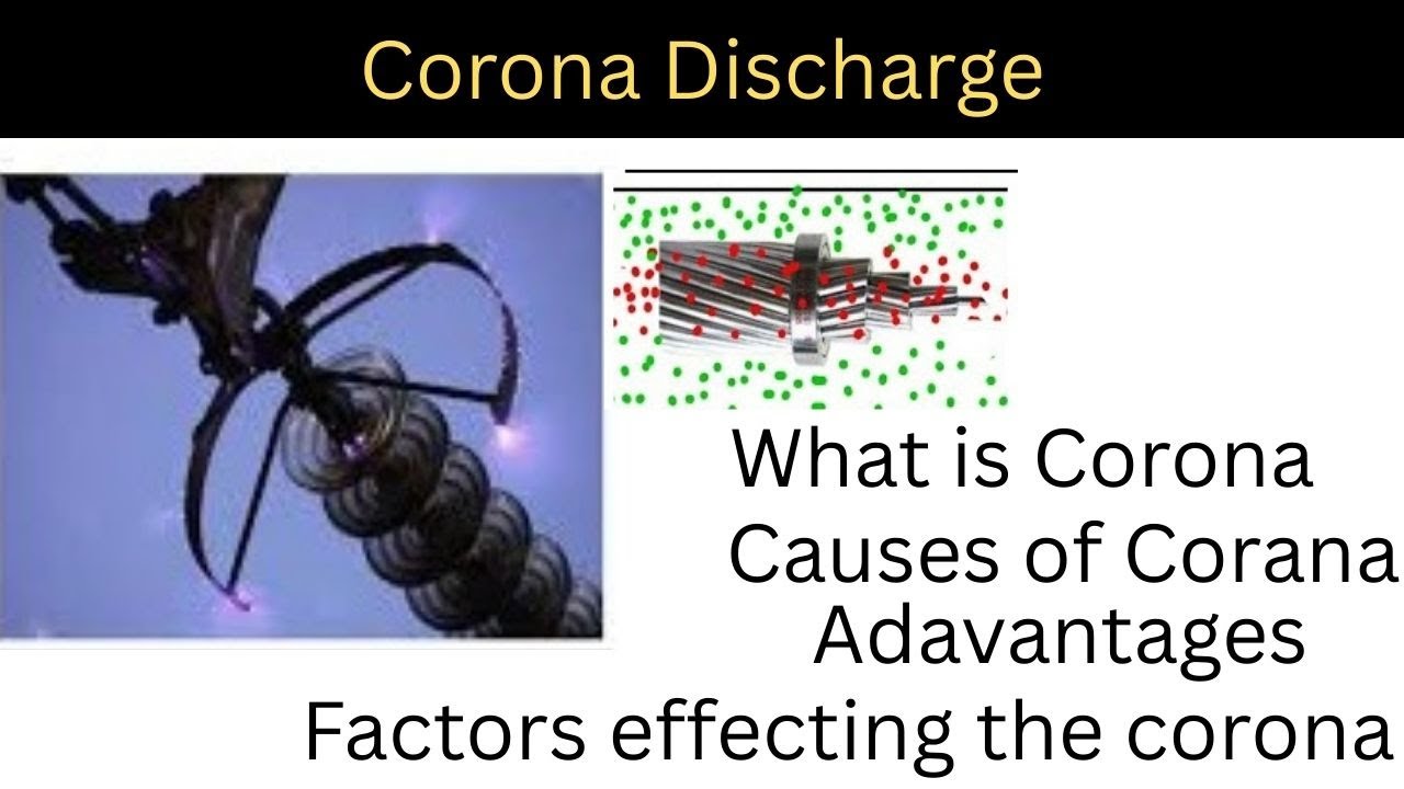 Electrical corona/Corona effect/Corona effect in Transmission line ...
