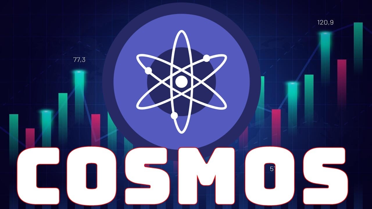 Cosmos Coin (ATOM) Technical Analysis and Price Prediction 2023 ...