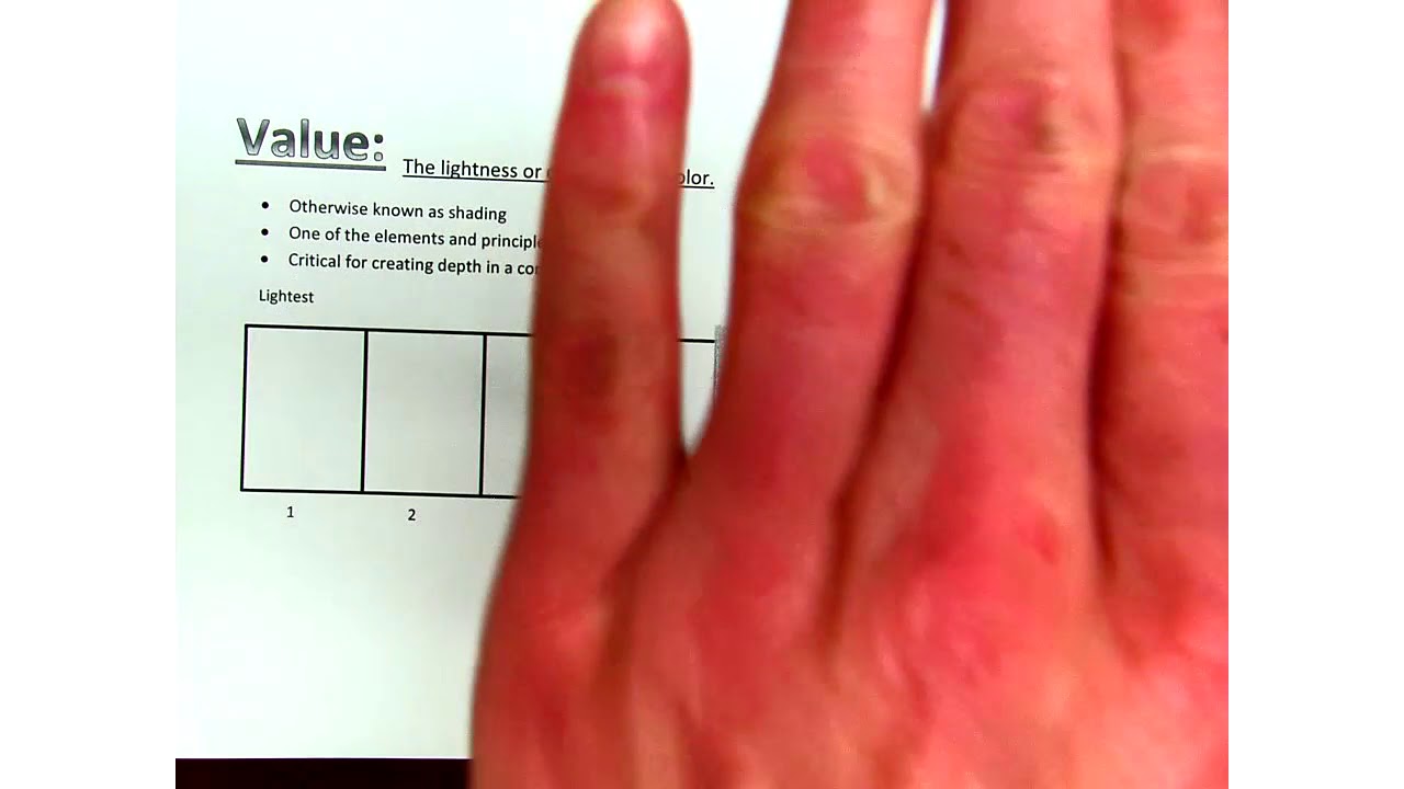 5 step value scale - YouTube