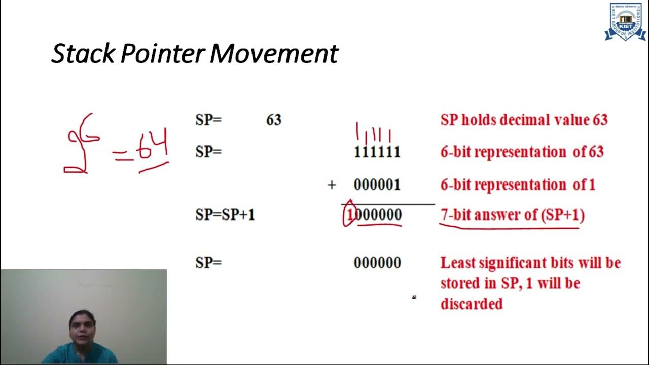 L - 10 | Unit - 1 | Stack Organization | Computer Organization & Architecture - YouTube