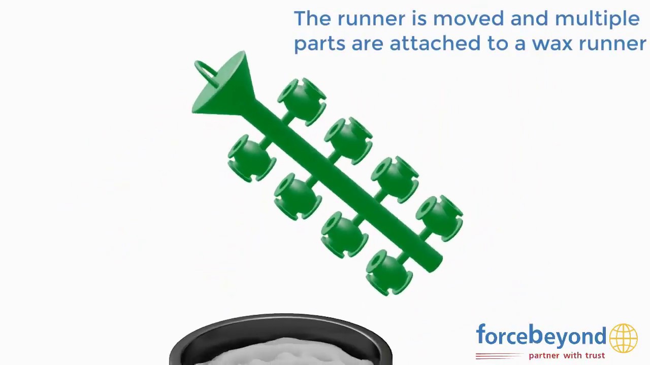 Titanium Casting Animation - YouTube