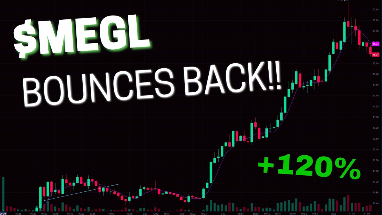 Stock $MEGL Surprise Momentum! Trade Recap - YouTube