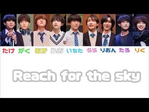 AmBitious ♪Reach for the sky 歌割り(パート割り) - YouTube