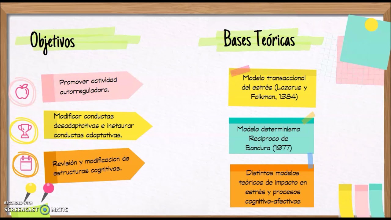 Hoja De Trabajo De Habilidades De Afrontamiento Diseño Del