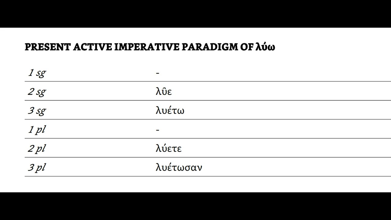 Present Active Imperative Paradigm (Rote Learning) - YouTube