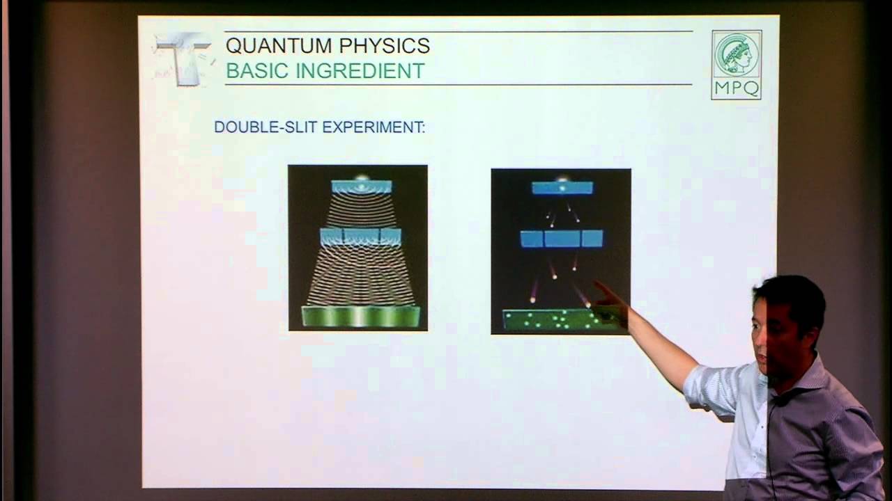 Why are Many-Body Problems in Physics so Difficult? - YouTube