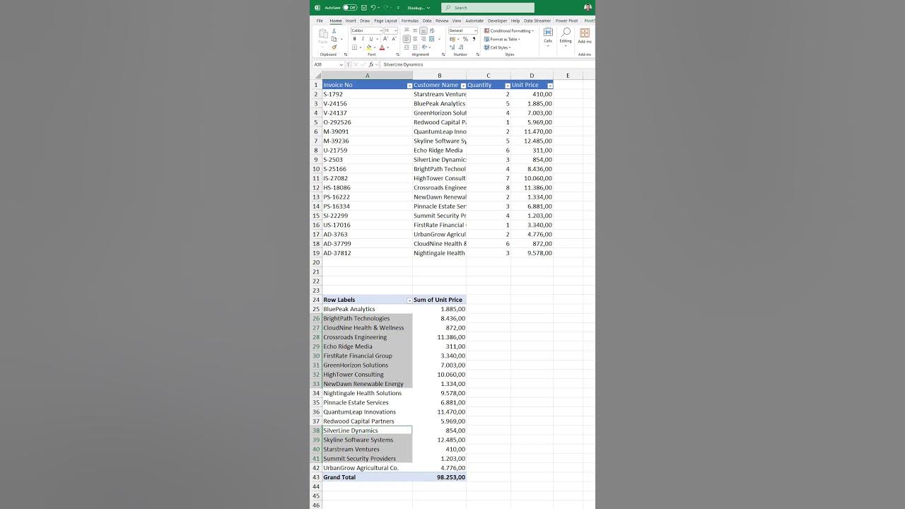 Do You Know How to Group in Excel Pivot Table? #exceltech #exceltips - YouTube