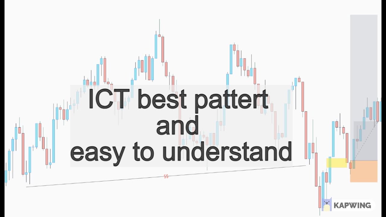 ICT LIQUIDITY RUNS PATTERN BEST ENTRY - YouTube