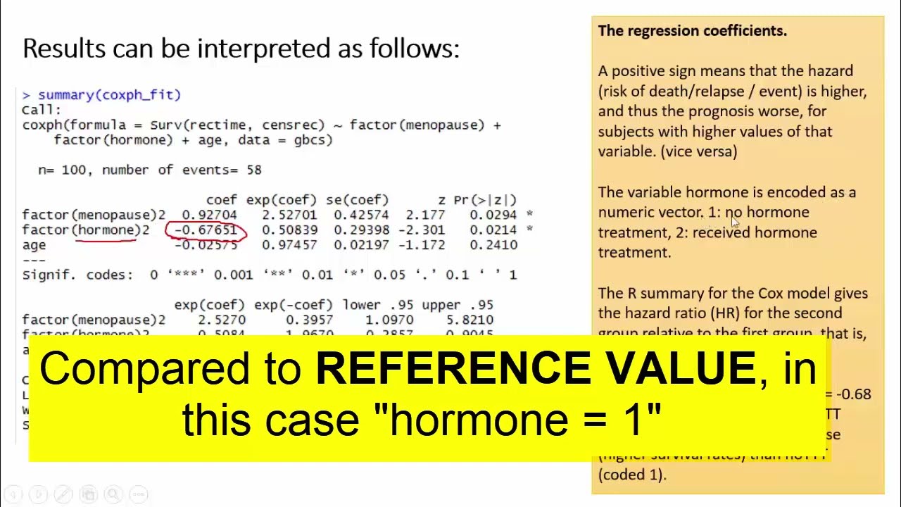 ARABIC Interpret Cox Regression Output Coxph Function In R Arabic ARABIC Interpret Cox Regression Output Coxph Function In R Arabic