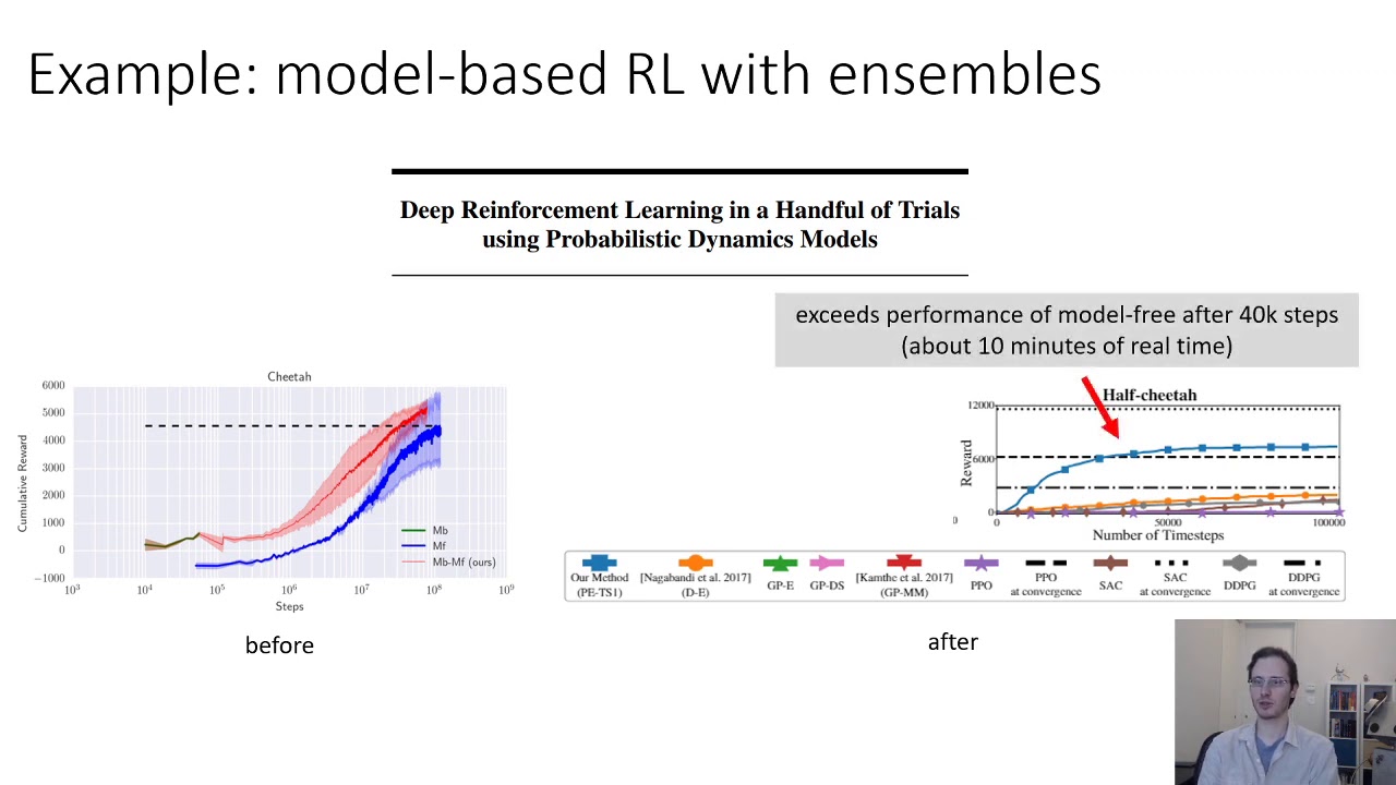CS 285: Lecture 11, Part 4 - YouTube