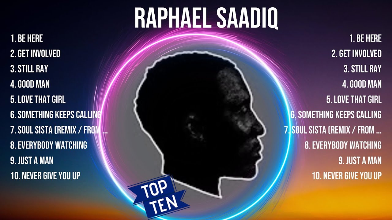 R A P H A E L S A A D I Q Full Album 🎶 New Playlist 🎶 Special Songs ...