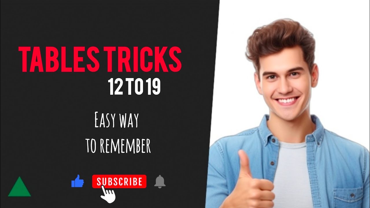 tables tricks 12 to 19| learning an easy methods to remember the tables ...