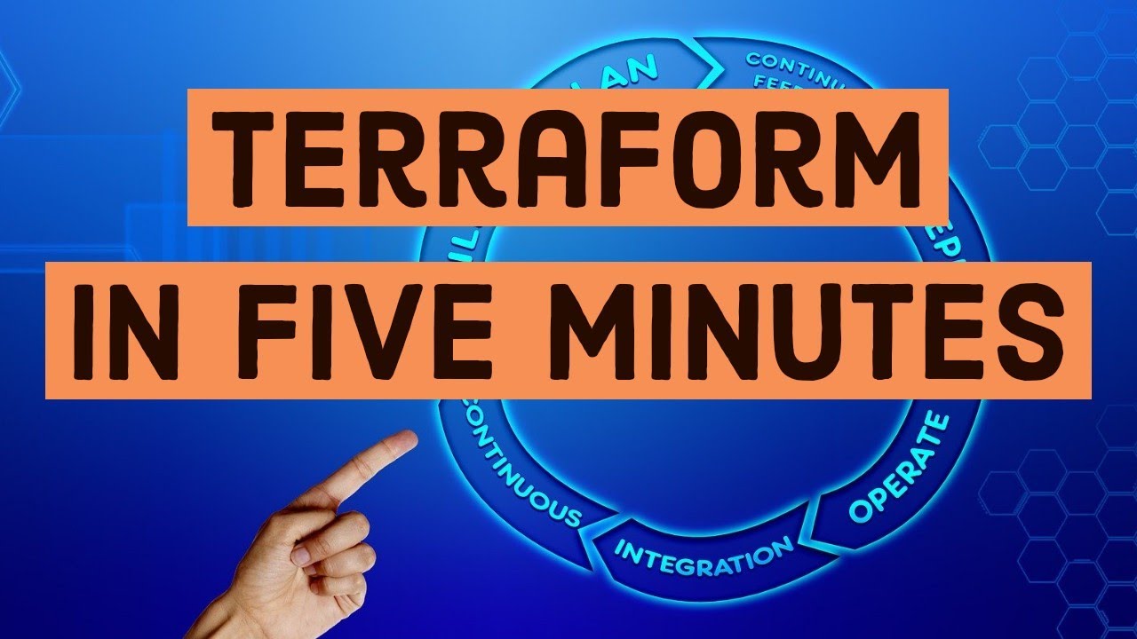Terraform Explained in five minutes | Terraform In 5 minutes ...