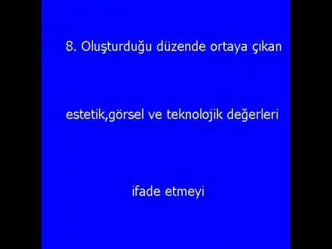 7  Sınıf Teknoloji Tasarım Dersi Düzen Kuşağı Birimden Bütüne Etkinliği Yapacaklarımız
