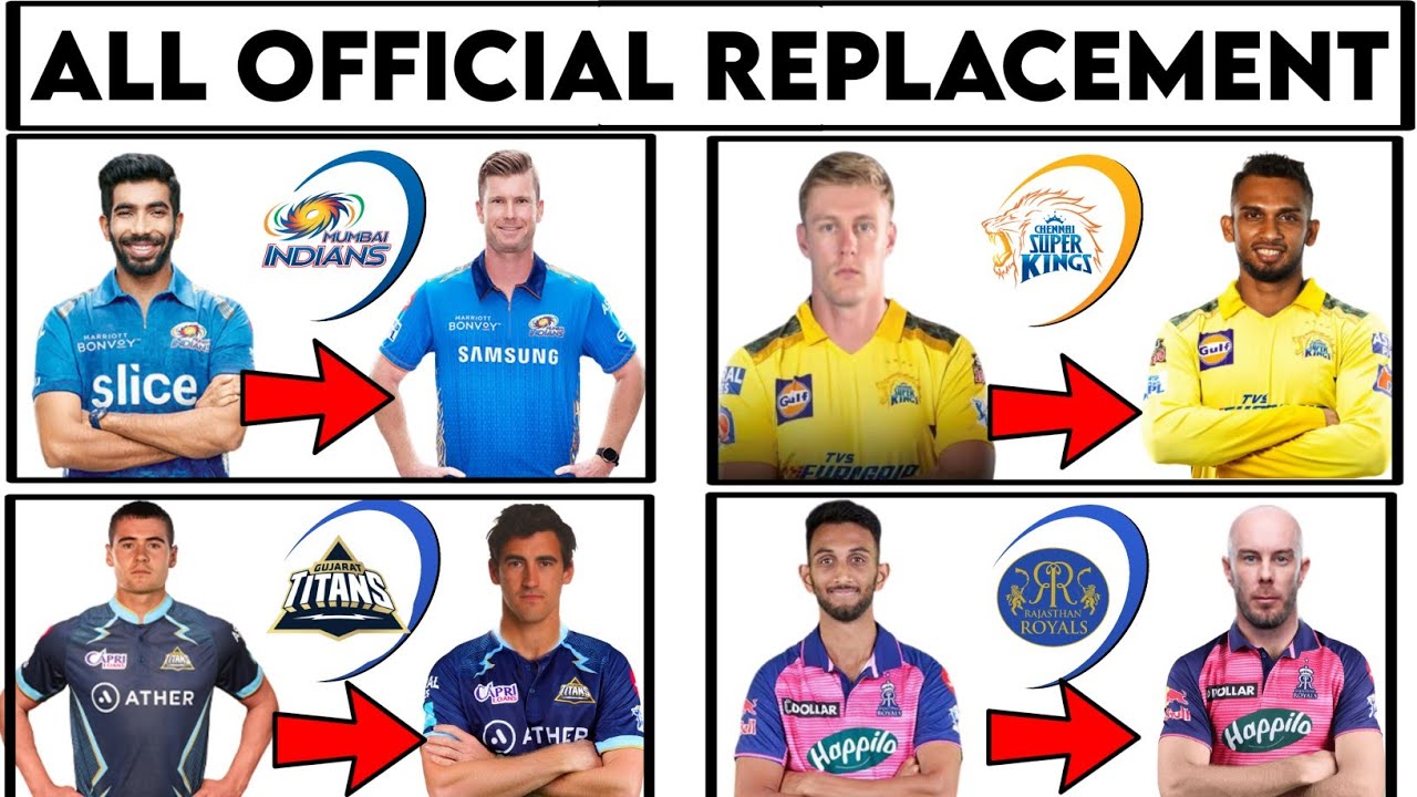 IPL Replacements Players 2023 | J Bumrah, R Pant, K Jamieson ...
