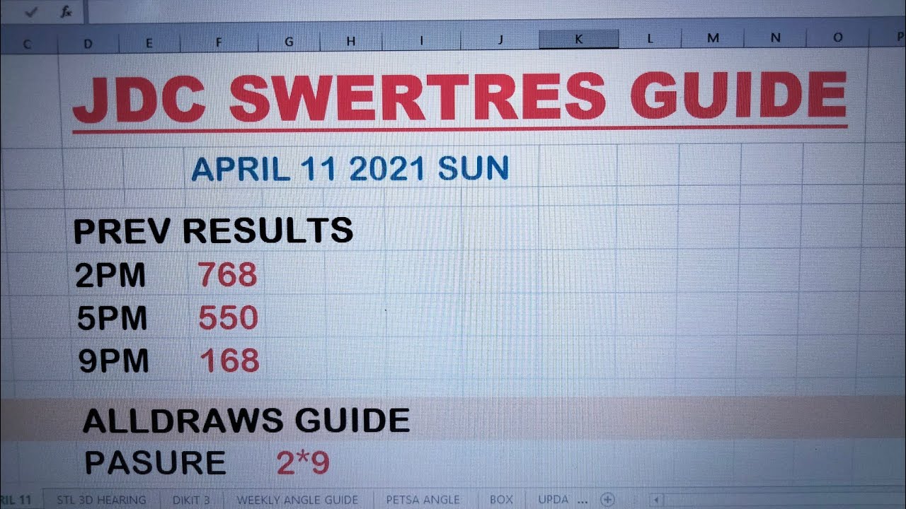 SWERTRES HEARING GUIDE (APRIL 11 2021) - YouTube