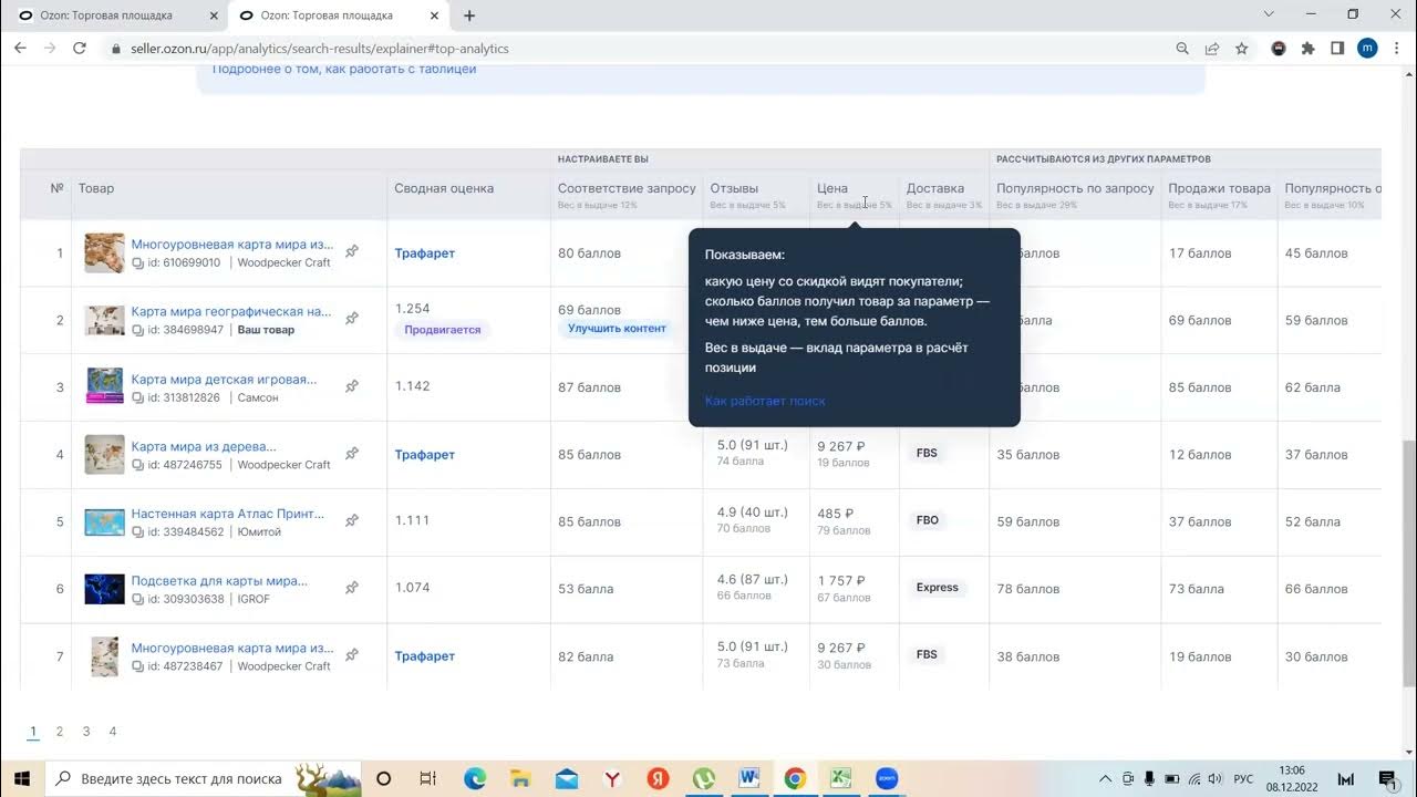 Новая аналитика на OZON, как вывести товар в топ по поисковым запросам ...