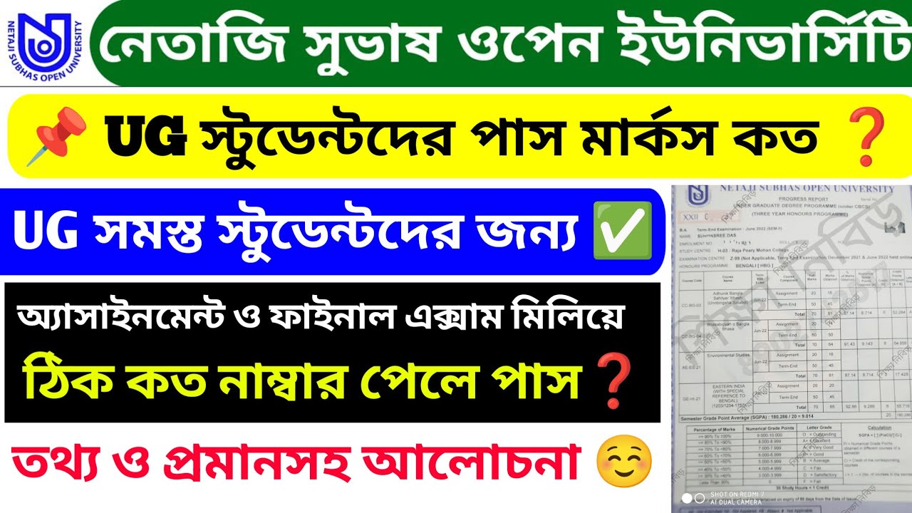 NSOU UG স্টুডেন্টদের পাস মার্কস কত NSOU UG Passing Marks। NSOU UG Exam ...