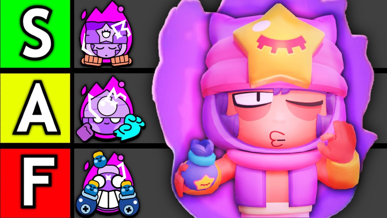 New Hypercharge Tier List - YouTube