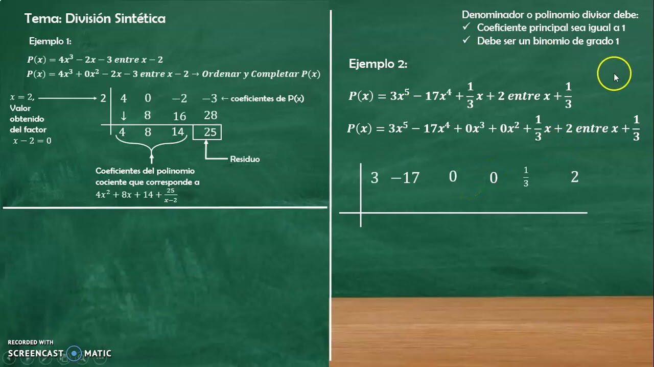 División de Polinomios por el método de División Sintética. Unidad I ...