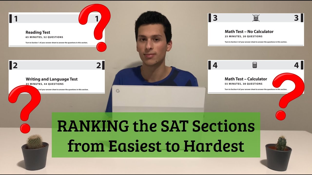 RANKING the SAT Sections from Easiest to Hardest - YouTube