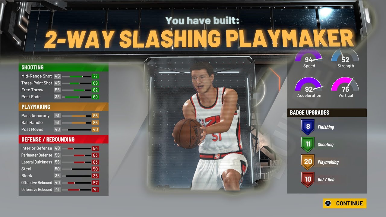 BEST 2-WAY SLASHING PLAYMAKER BUILD IN NBA 2K21 | HOW TO MAKE A 2-WAY ...