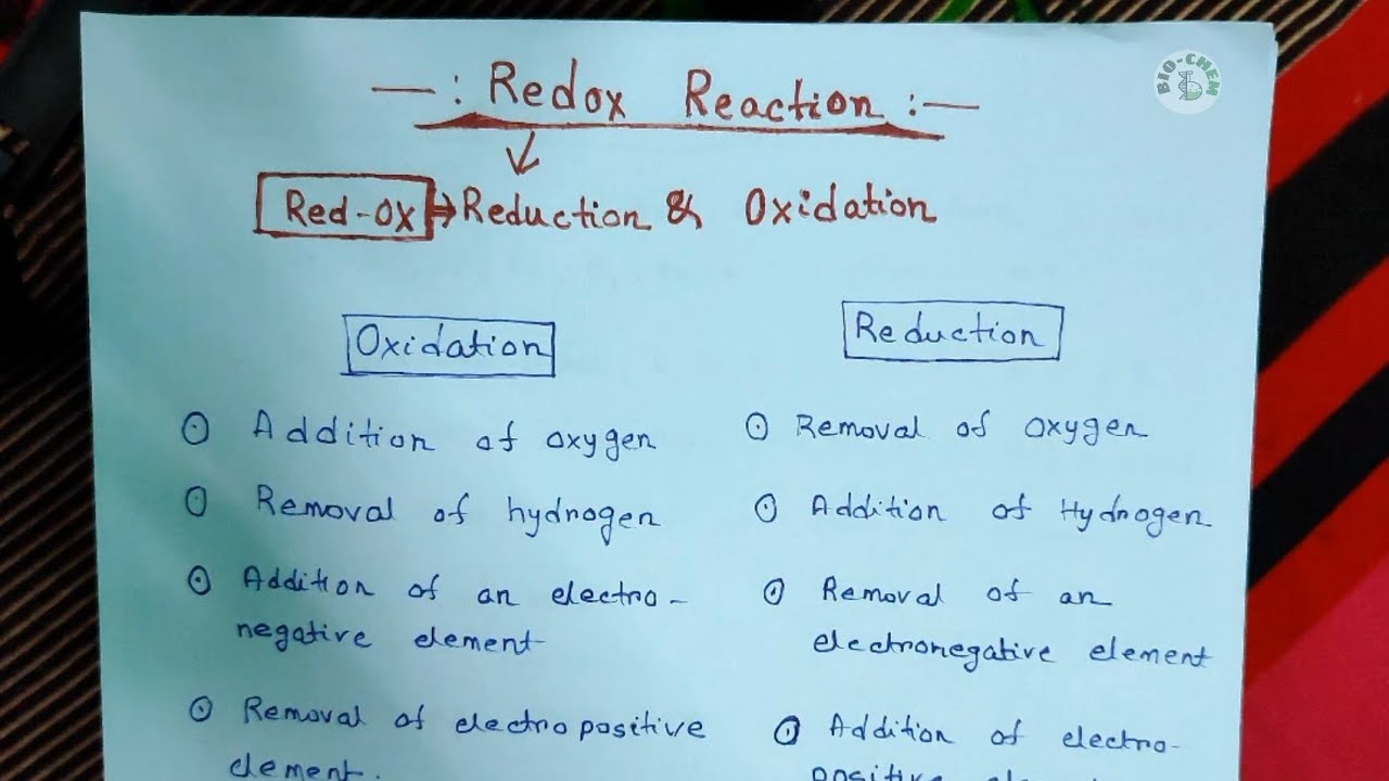 Introduction of Oxidation and Reduction || Calculation of Oxidation ...