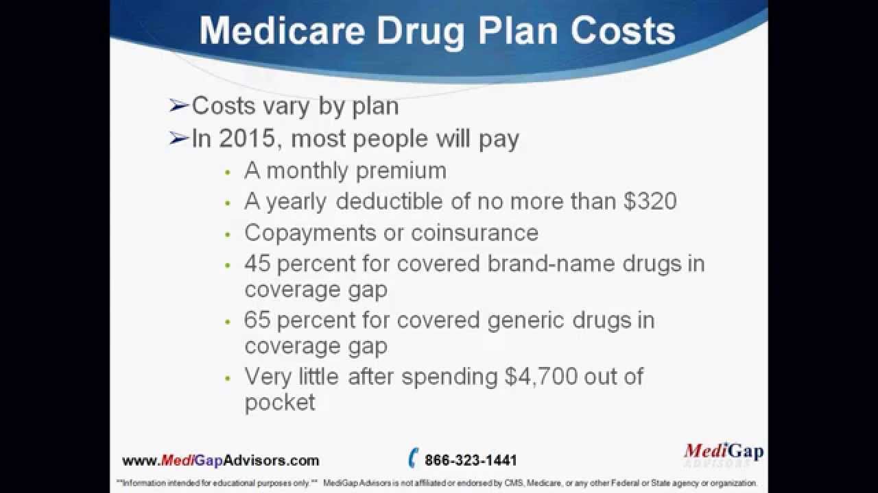 Medicare Part D Prescription Drug Coverage Explanation Video - YouTube
