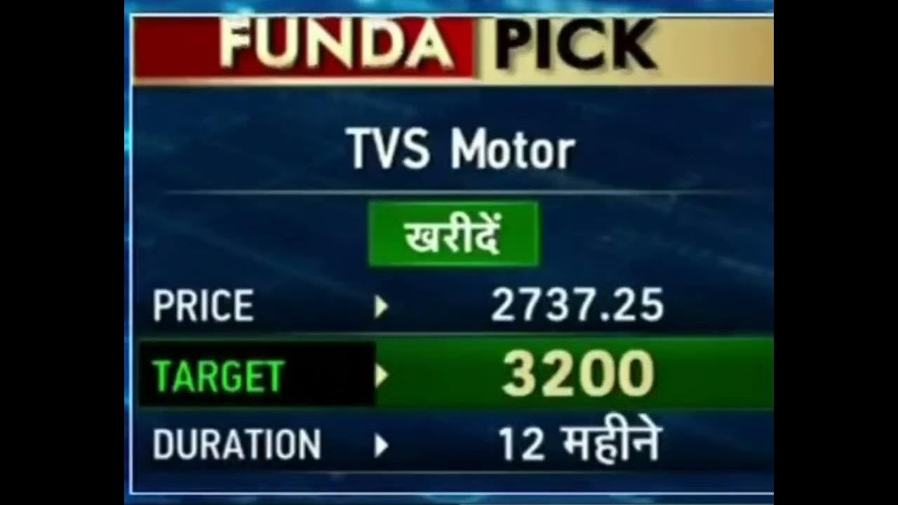 tvs motor share latest news | tvs motor stock analysis - YouTube