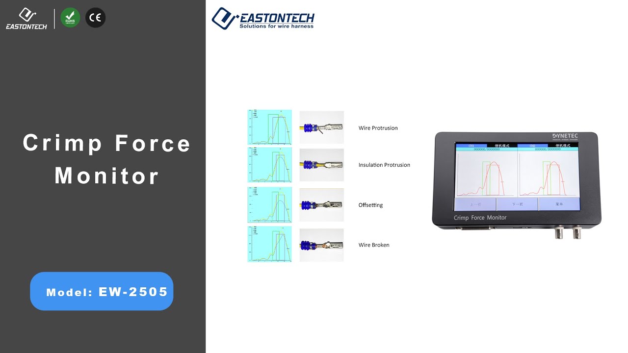 EASTONTECH EW-2505 Crimp Force Monitor - YouTube