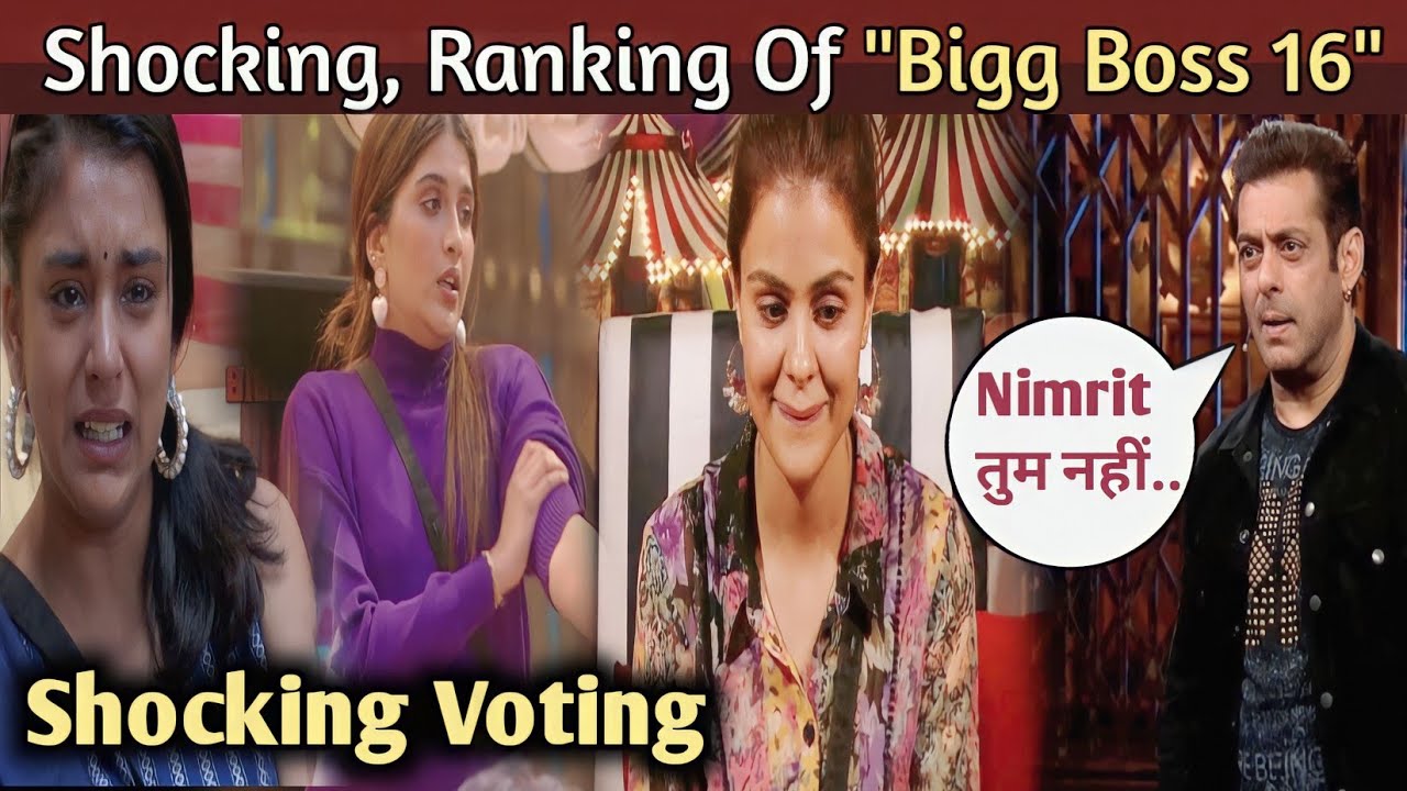 Bigg Boss 16 Live:Today Full Episode || Shocking "Ranking Of Bigg Boss ...