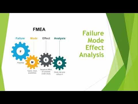 Mastering Failure Modes and Effects Analysis (FMEA): A Comprehensive Guide - YouTube