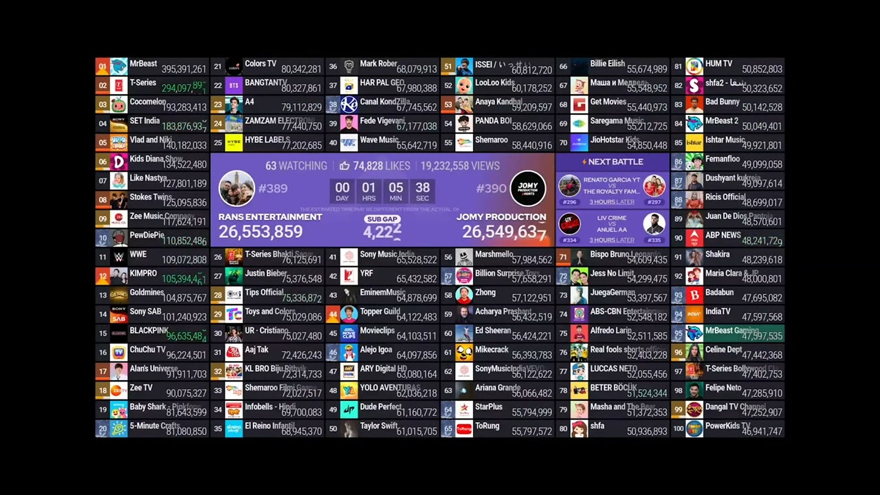 (#65) ToRung passes (#64) Starplus - YouTube