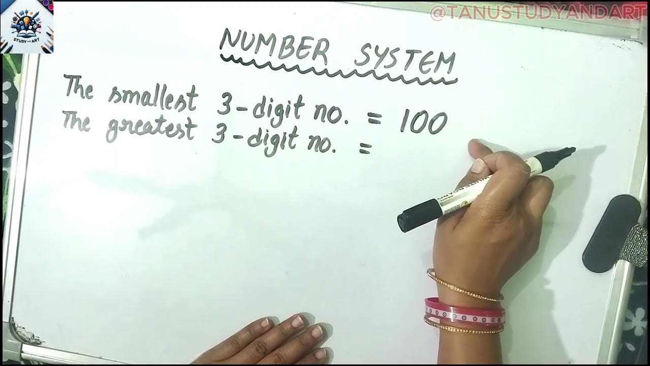 Number System Smallest Greatest Digit Number number-system-smallest-greatest-digit-number