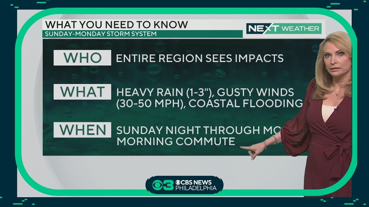NEXT Weather: What you need to know about Sunday-Monday storm - YouTube