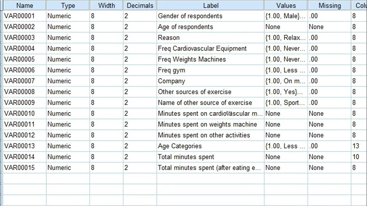 One-way ANOVA on SPSS | Compare means in three or more groups - YouTube